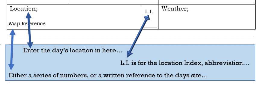 Location… – udigidig.com