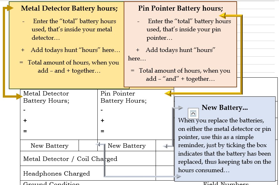 Battery Tabs… – udigidig.com